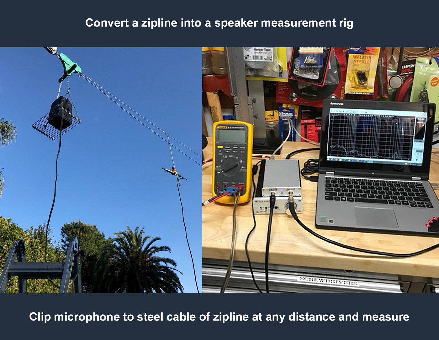 How Amazon engineers keep inventing from home