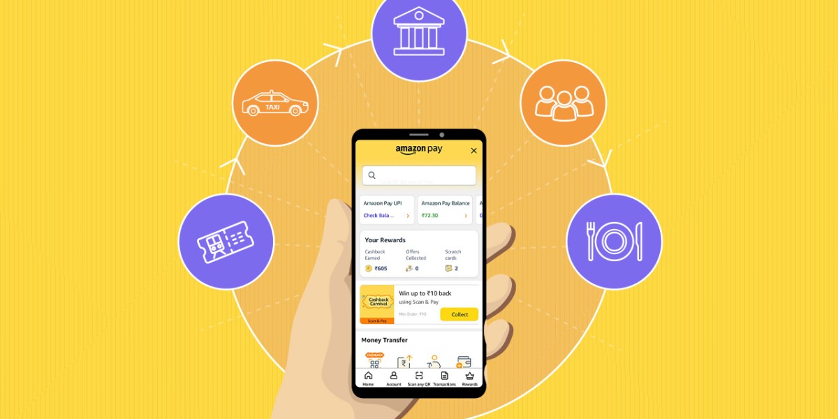 How to Use Amazon Pay Balance for seamless payments - About Amazon India